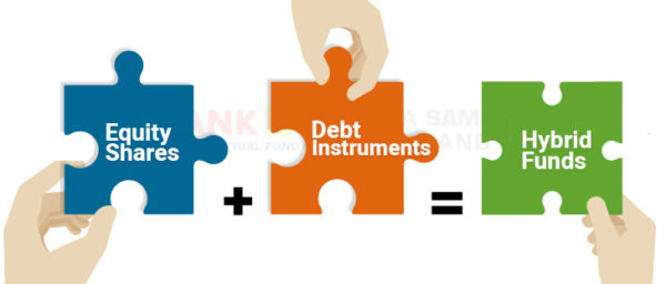 What Is Hybrid Mutual Fund? - Types & Benefits Of Hybrid Funds